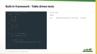 Golang dot-testing | PPT