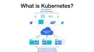 Debugging Go in Kubernetes | PDF | Cloud Computing | Internet