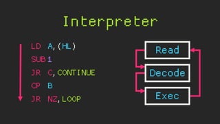 8-bit Emulator Programming with Go | PPT