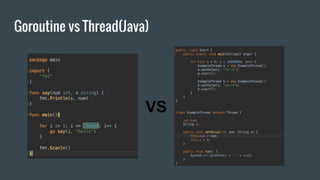Go lang(goroutine, channel, 동기화 객체) | PPT