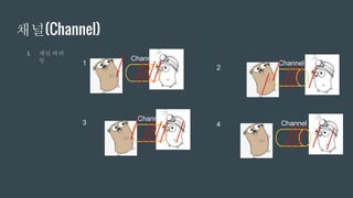 Go lang(goroutine, channel, 동기화 객체) | PPT