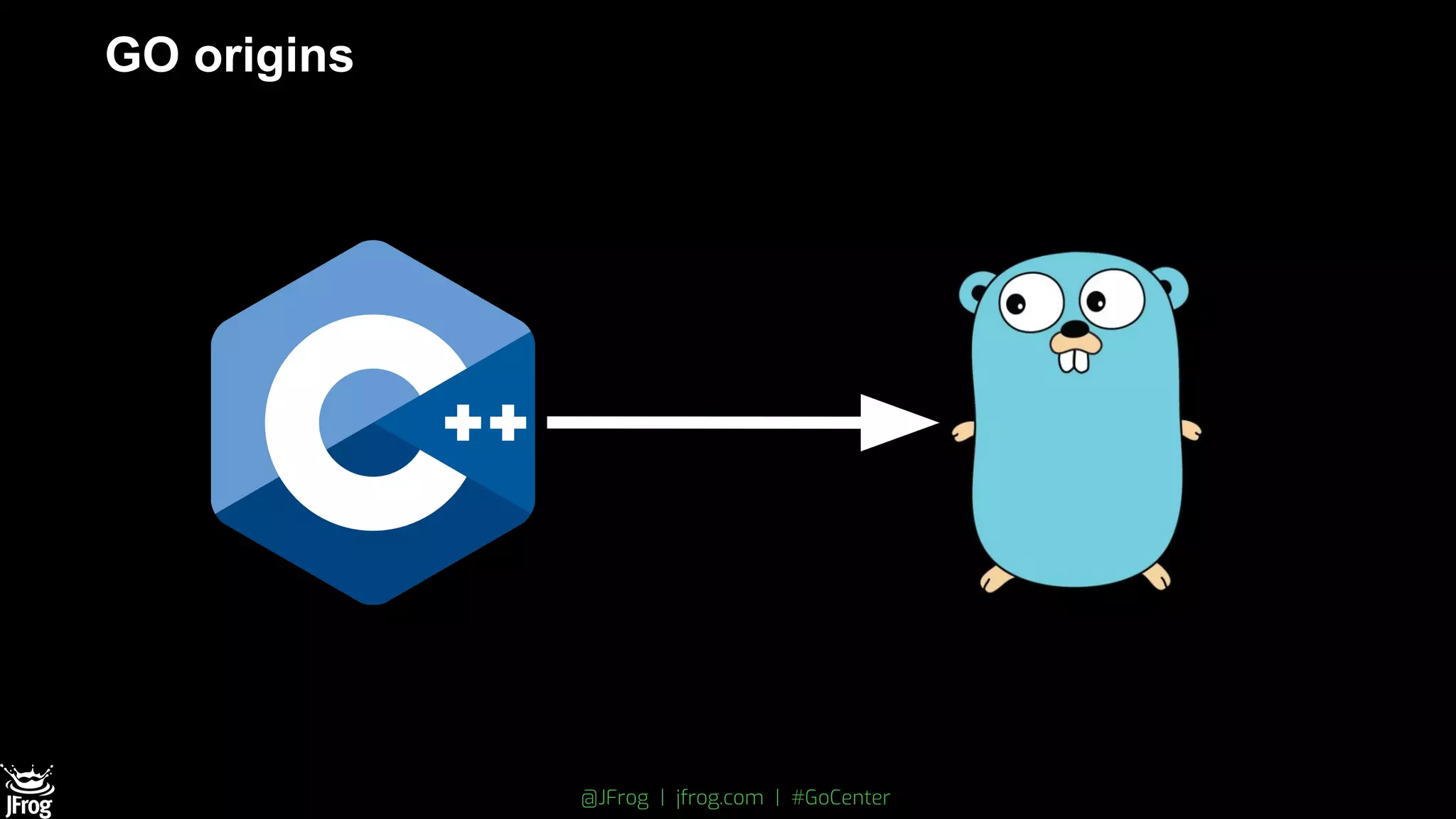 Refactoring to GO modules | PPT