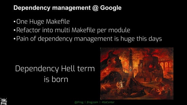 Refactoring To Go Modules Ppt