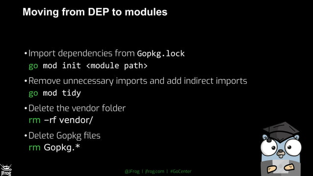 Refactoring To Go Modules Ppt
