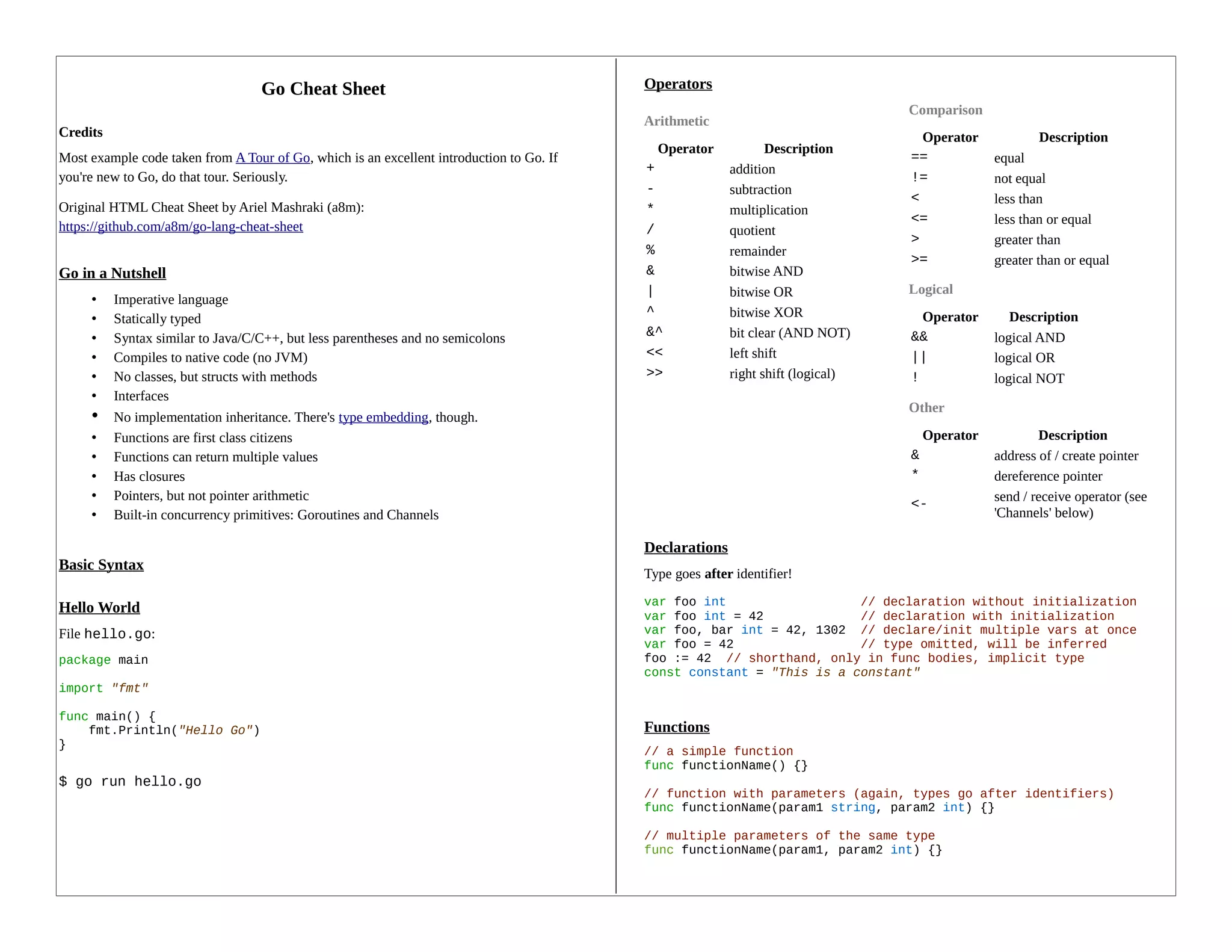 golang_refcard.pdf