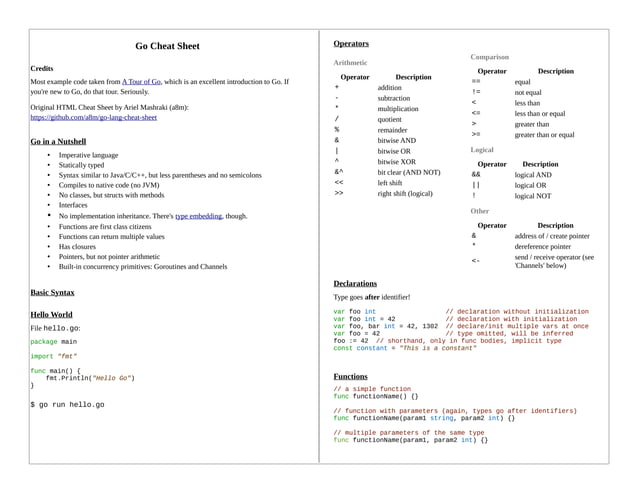golang_refcard.pdf