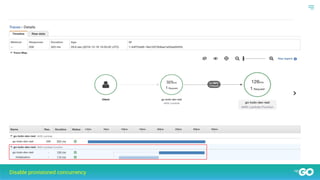 Start Serverless with Golang! | PPT