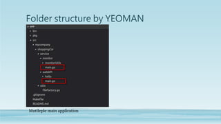 Golang start and tips | PPT