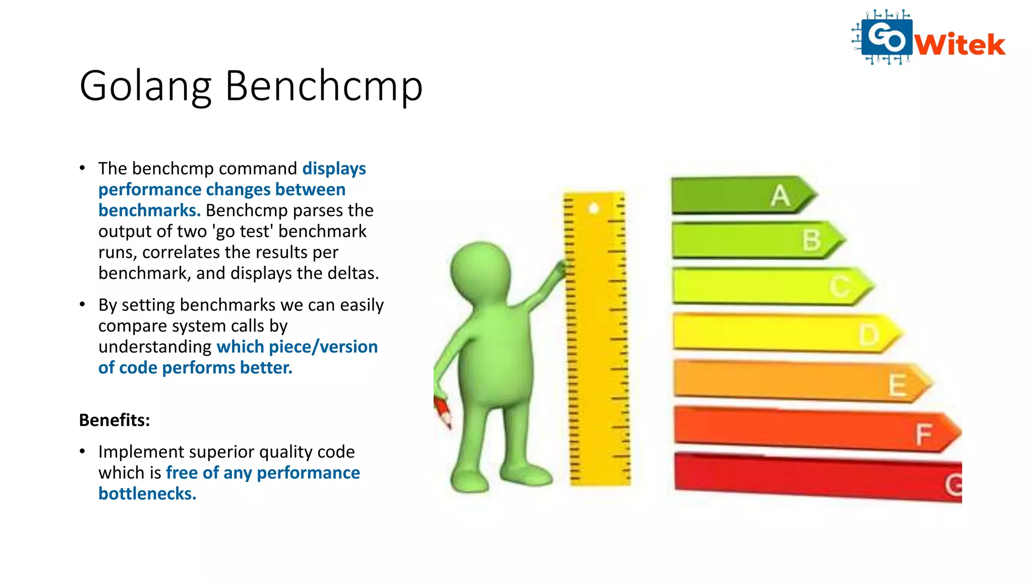 Golang Testing Ppt