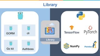 Go vs Python Comparison | PPT