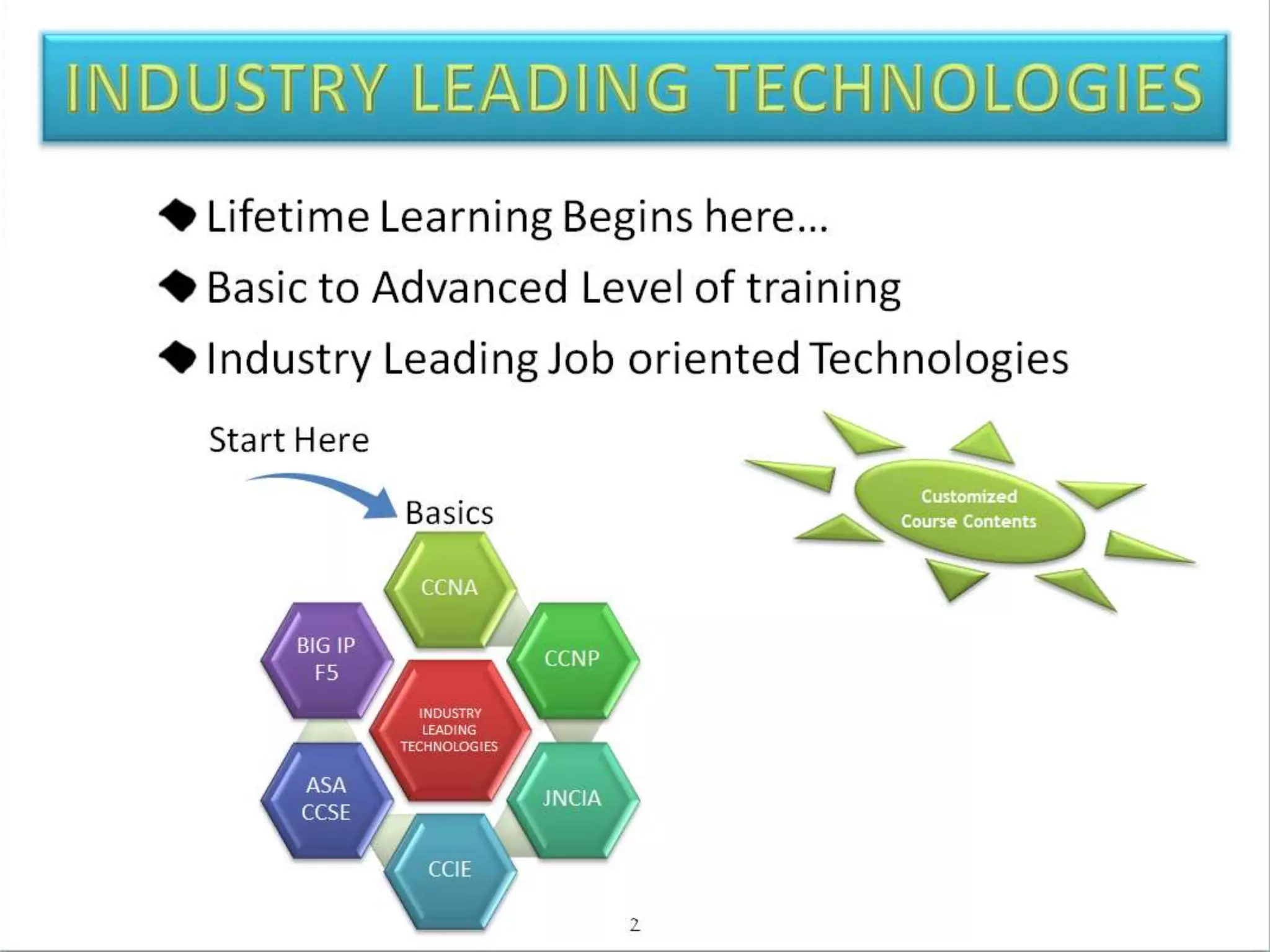 Networking training | PPTX