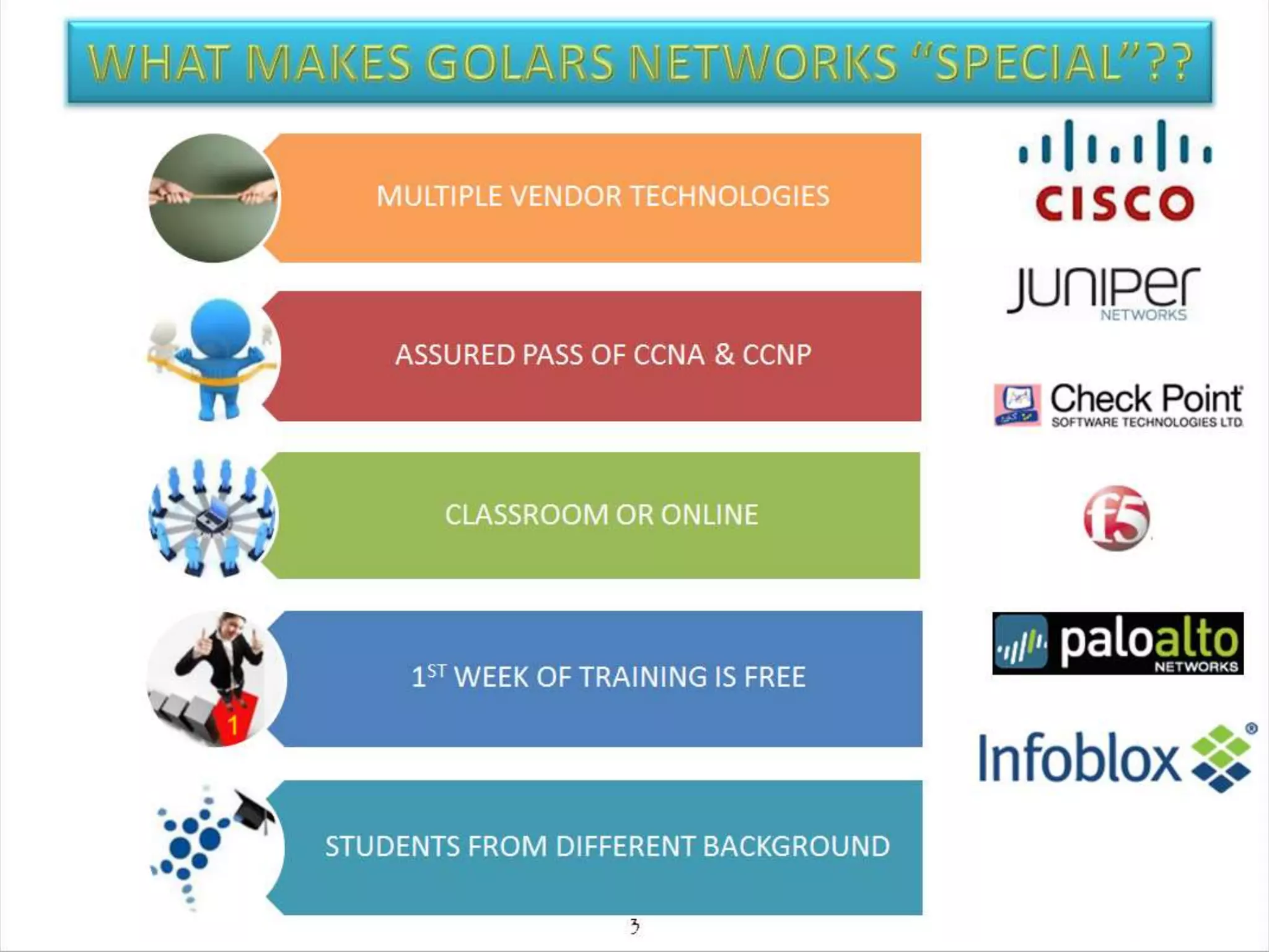 Networking training | PPTX