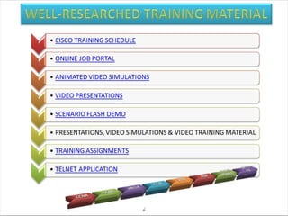 Networking training | PPT