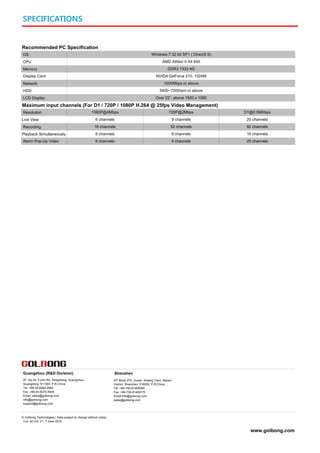 Golbong cms5 ip camera software nvr software vms software | PDF