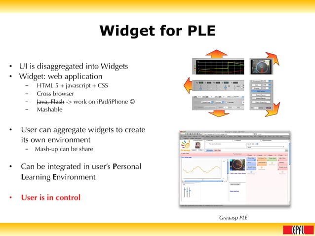 EPFL Remote Lab Framework | PPT