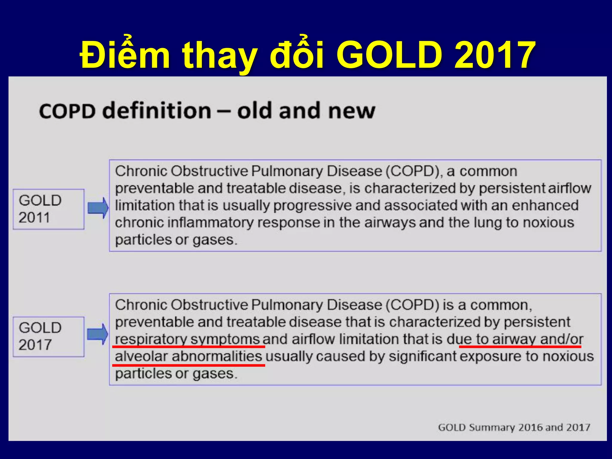Cập nhật COPD-Gold 2017 | PDF
