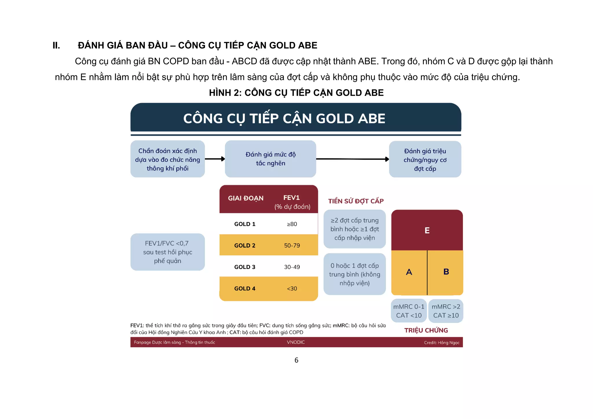 GOLD-2023-VNODIC.pdf