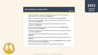 GOLD-2023_teaching-slide-set-v1.0-1Nov2022.pptx