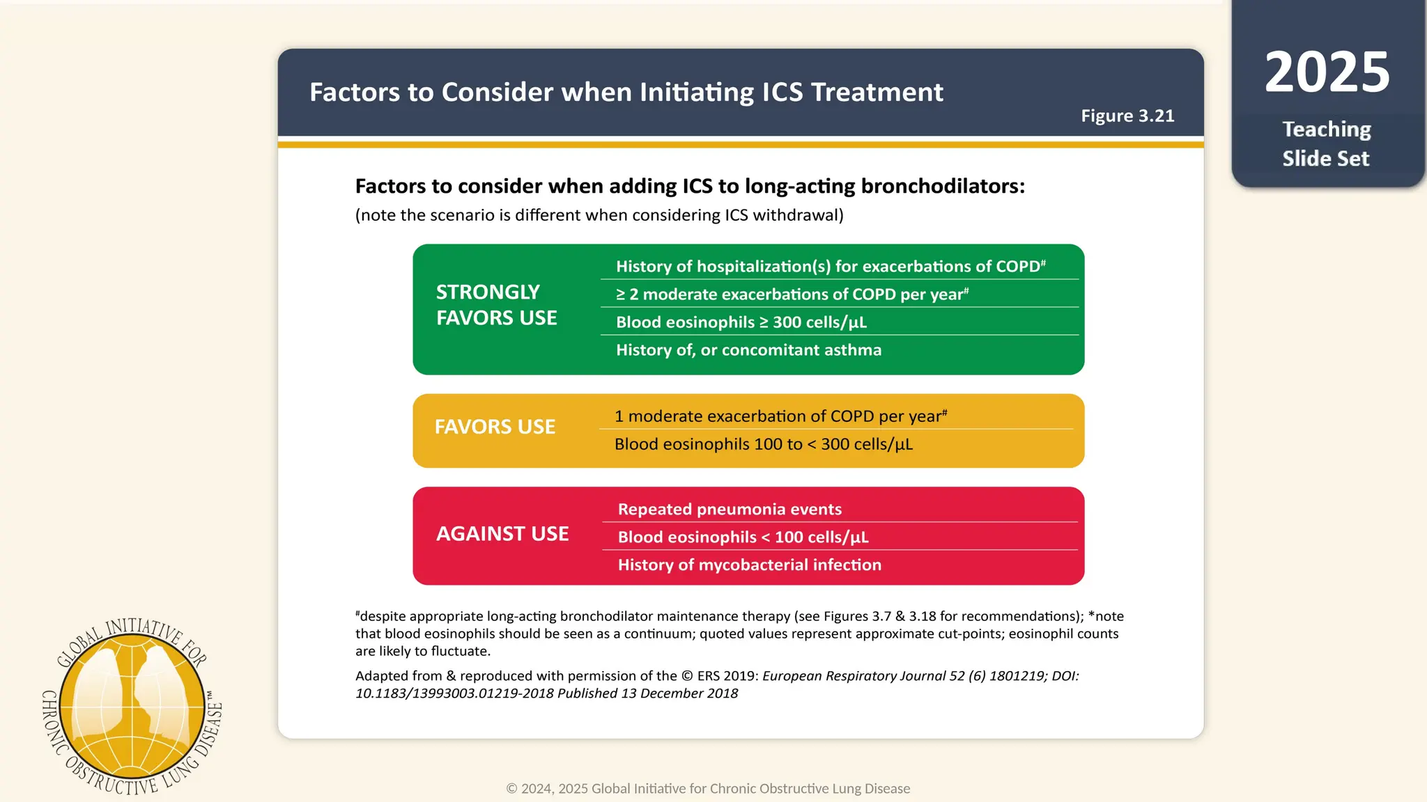 GOLD-2025_recent updates and change.pptx