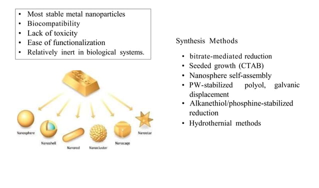 gold (Au) nanoparticles (in medicine) . pptx | PPTX | Chemistry | Science