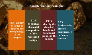 methods of gold extraction---------------- | PPTX