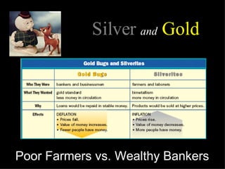 Gold And Silver Standard | PPT