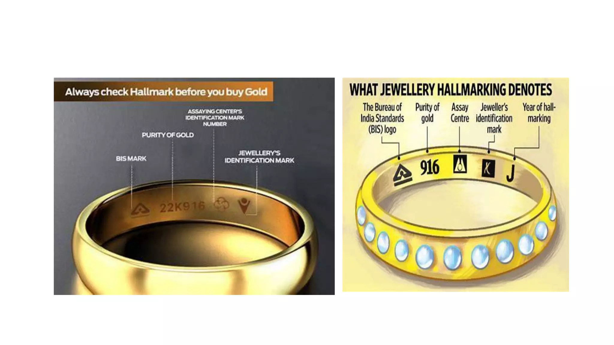 Gold Dore - Project Information | PDF