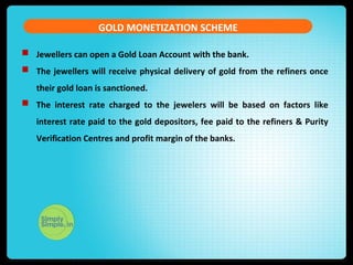 Gold monetization-scheme | PPS