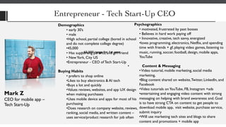 Business Model Presentation For JG Marketing Design (Course Assignment ...