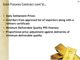 Gold as an asset class | PPT