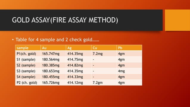 Gold assay(fire assay method) | PPT | Free Download