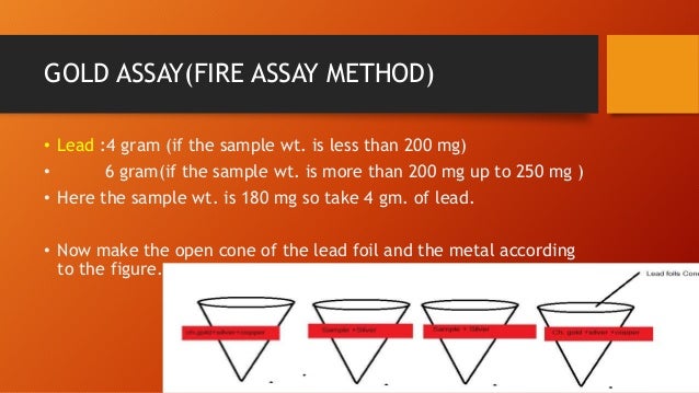 Gold Assayfire Assay Method