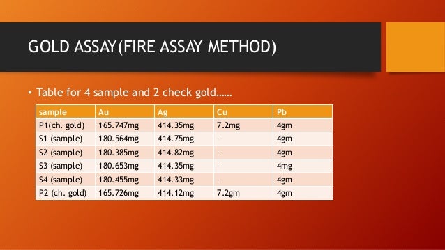 Gold assay(fire assay method)