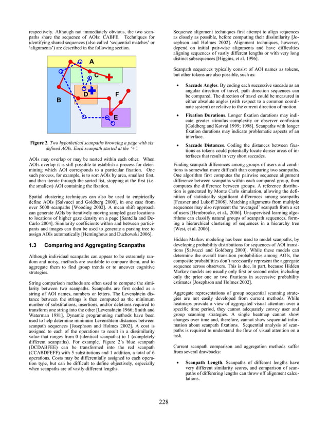 Goldberg Scanpath Clustering And Aggregation | PDF | Computing | Technology & Computing