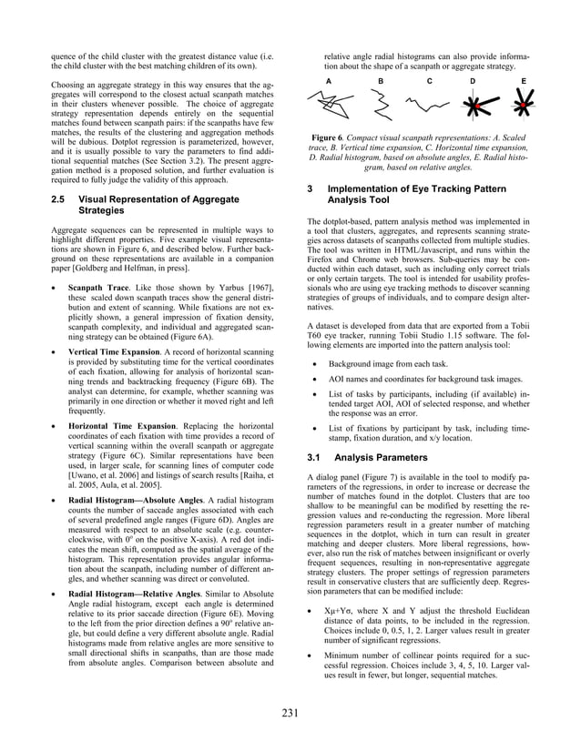 Goldberg Scanpath Clustering And Aggregation Pdf Computing
