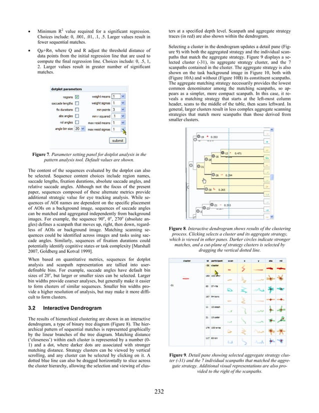 Goldberg Scanpath Clustering And Aggregation | PDF | Computing | Technology & Computing
