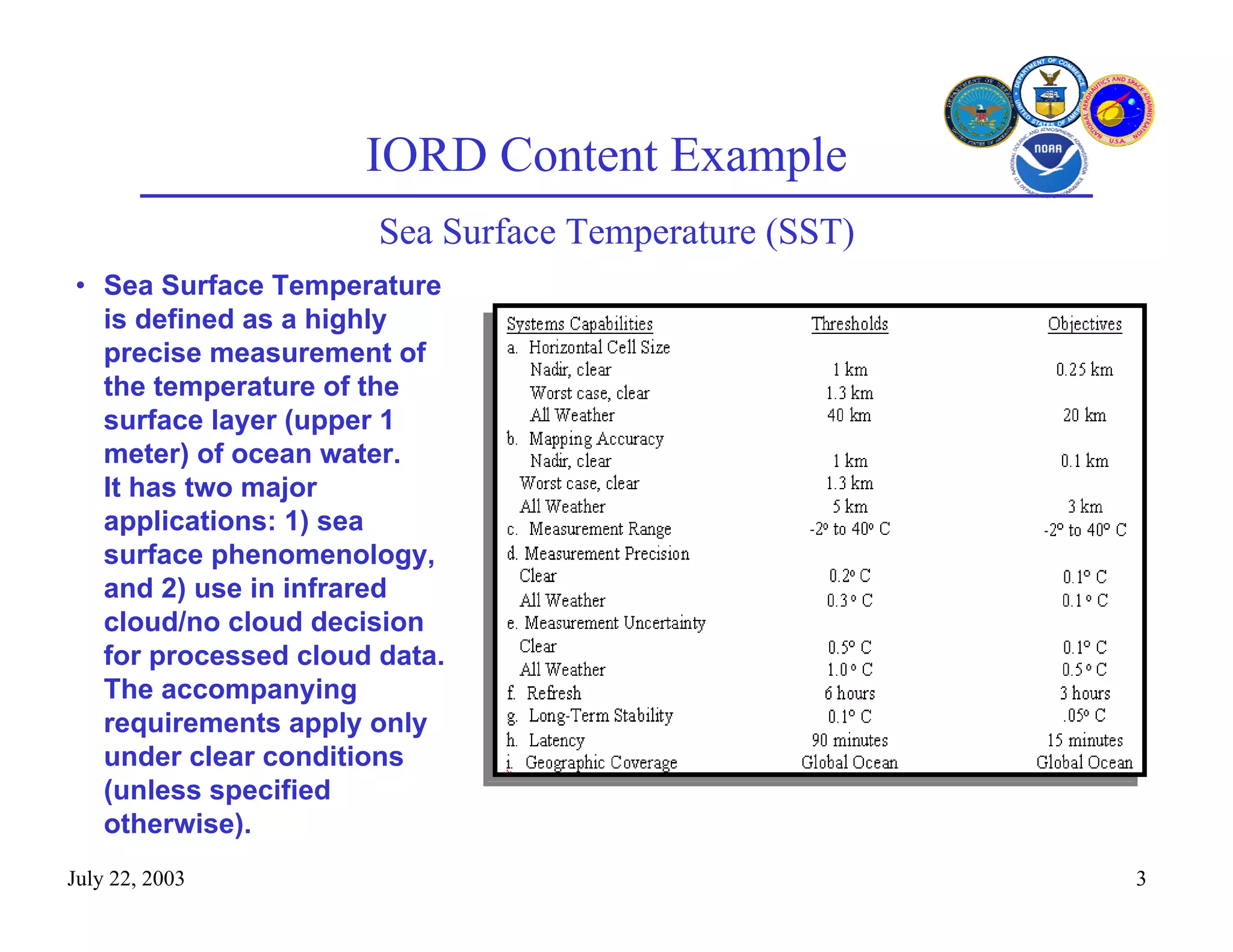 National Polar-orbiting Operational Environmental Satellite System ...