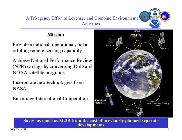 National Polar-orbiting Operational Environmental Satellite System ...