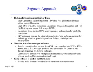 National Polar-orbiting Operational Environmental Satellite System ...