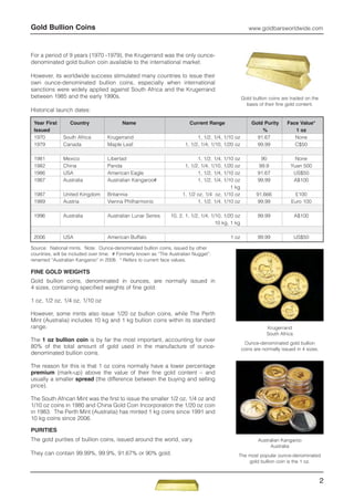 Gold bullion coins guide | PDF