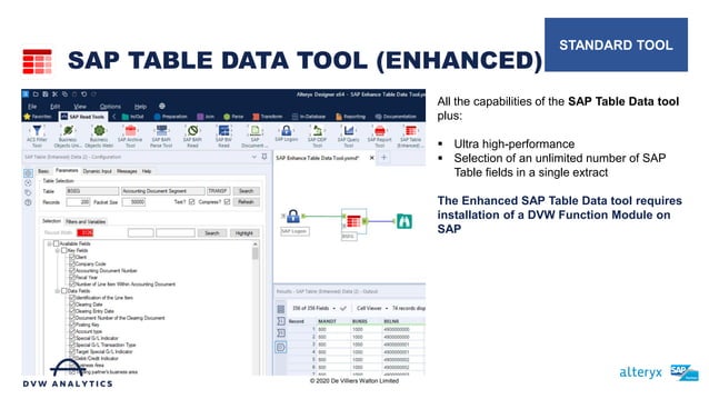 Enabling Analytic Process Automation for SAP with Alteryx | PDF