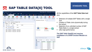 Enabling Analytic Process Automation for SAP with Alteryx | PDF