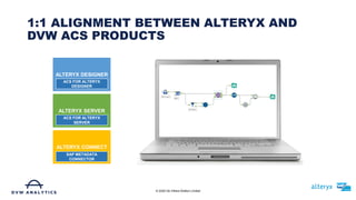 Enabling Analytic Process Automation for SAP with Alteryx | PDF