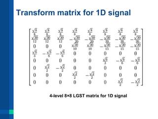 Image Compression Comparison Using Golden Section Transform, Haar Wavelet Transform and ...