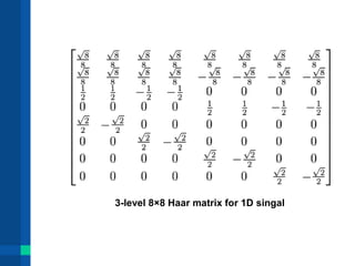 Image Compression Comparison Using Golden Section Transform, Haar ...