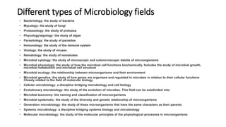 Golden Age of Microbiology.pptx