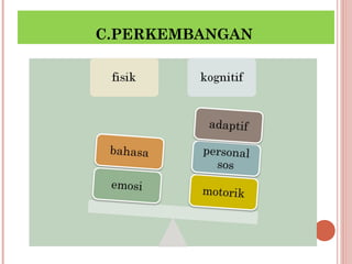 Golden age periode 1 | PPT