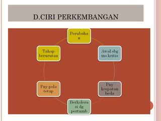Golden age periode 1 | PPT