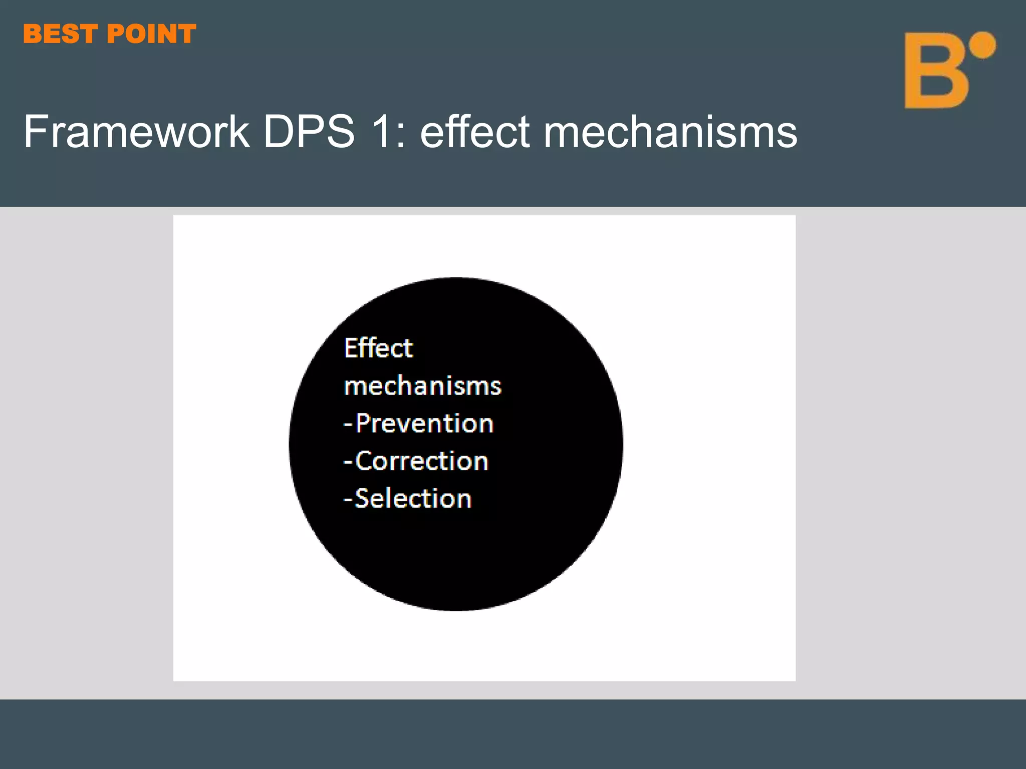 Comceptual framework of Demerit Point Systems | PPTX
