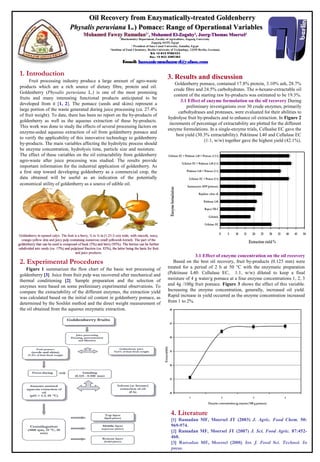 Oil Recovery from Enzymatically-treated Goldenberry (Physalis peruviana ...